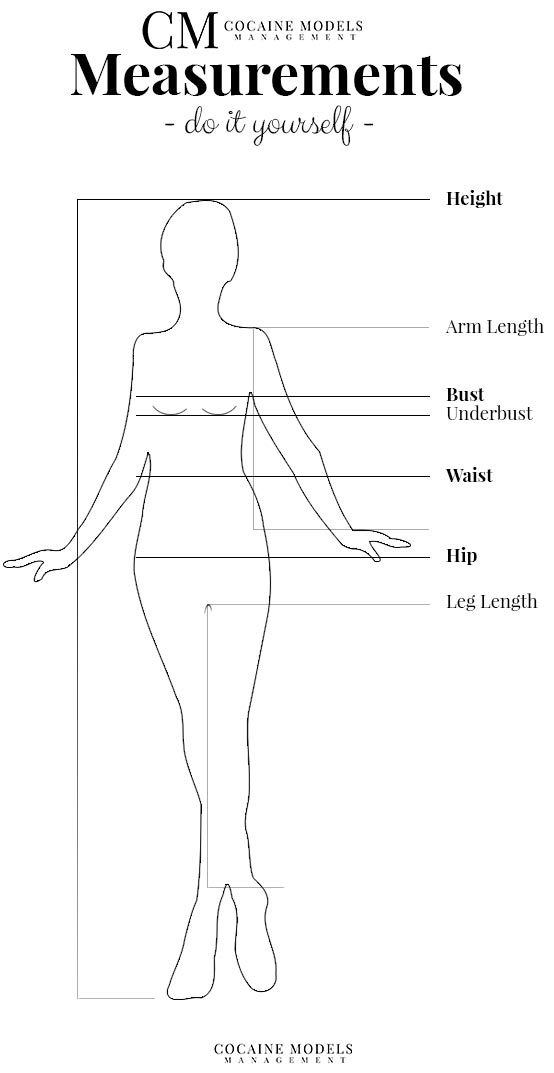 How To Become A Model In Europe Measurements And All Details CM How To Become A Model In Europe Measurements And All Details CM